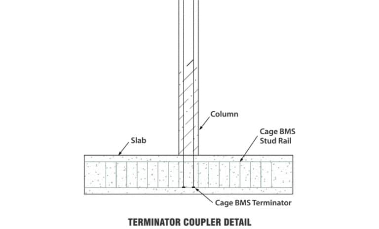 Stud Rails - Cage BMS | Steel Reinforcement Coupler | Steel Reinforcing ...