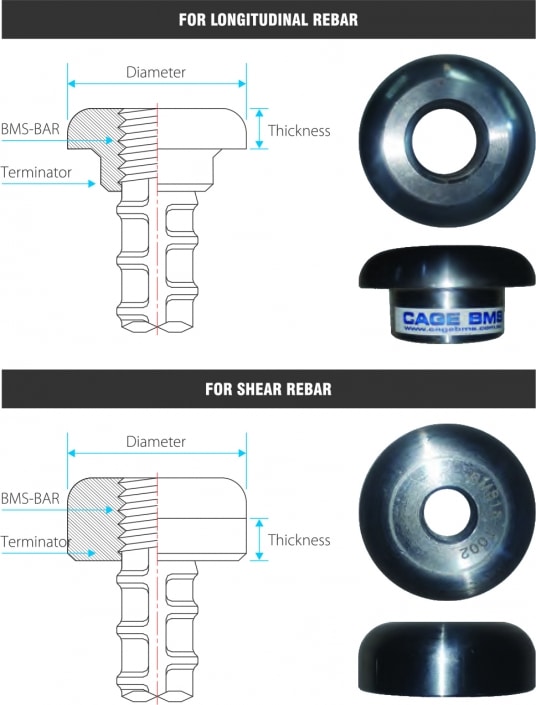 BMS-Terminator Shape - Cage BMS | Steel Reinforcement Coupler | Steel ...
