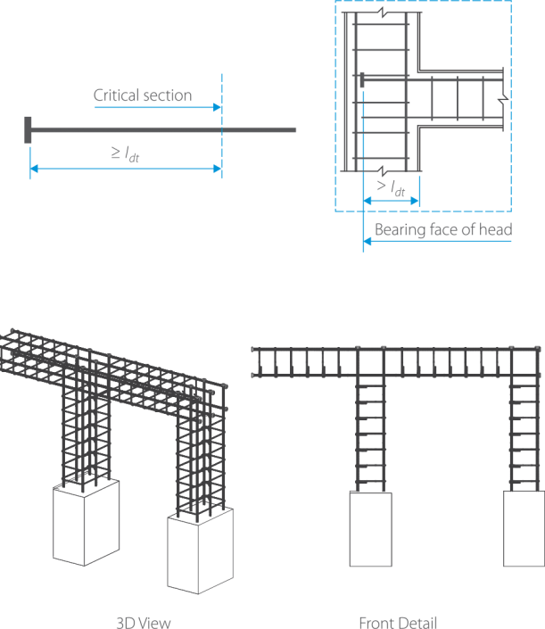 Terminator TDS - Cage BMS | Steel Reinforcement Coupler | Steel ...